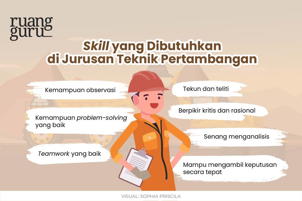 Jurusan Teknik Pertambangan dengan Prospek Kerja Menjanjikan